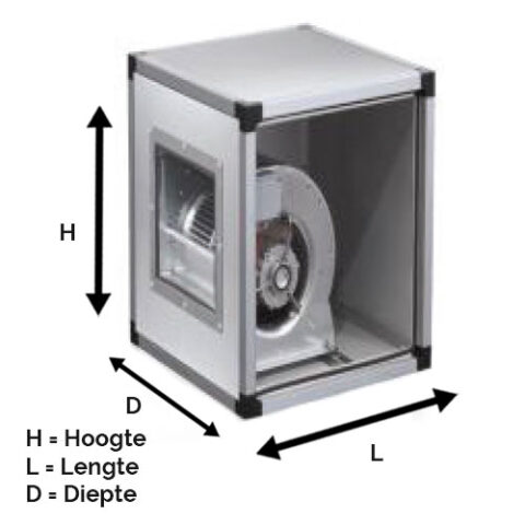 Afzuigbox Medfan (5000) - Europair
